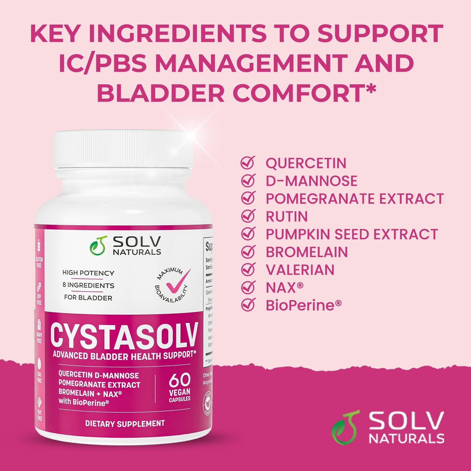CYSTASOLV IC/BPS Dietary Supplement