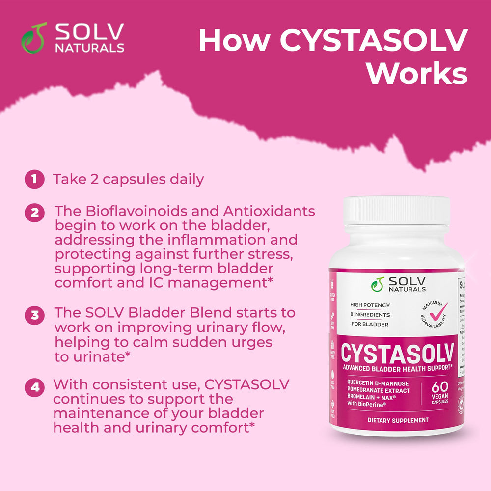 CYSTASOLV IC/BPS Dietary Supplement